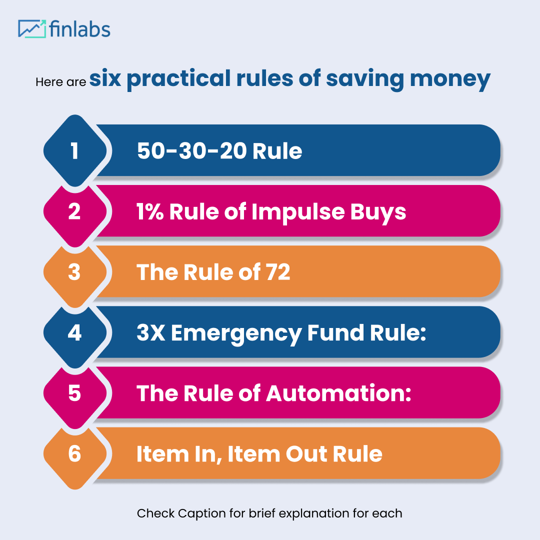 Financial Rules for Better Money Management